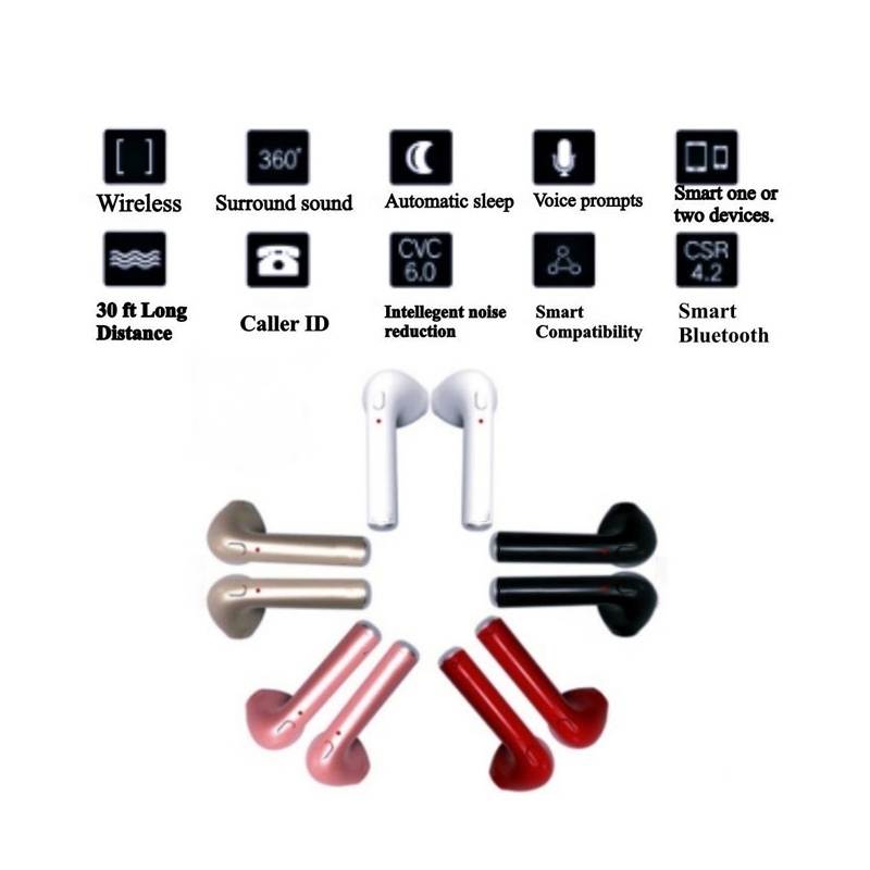 i7S Mini Bluetooth Wireless Earphones with Charging Box - Travelular